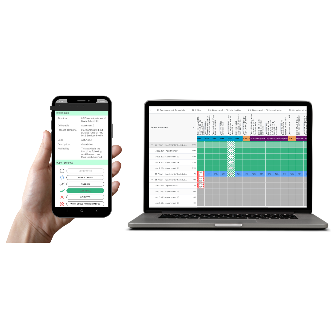 Activity Tracker - Digitally Track Construction Activities in Real-Time | Sablono
